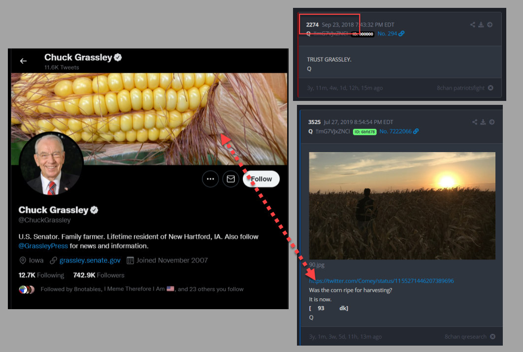 Squawk on AnonUp.com
