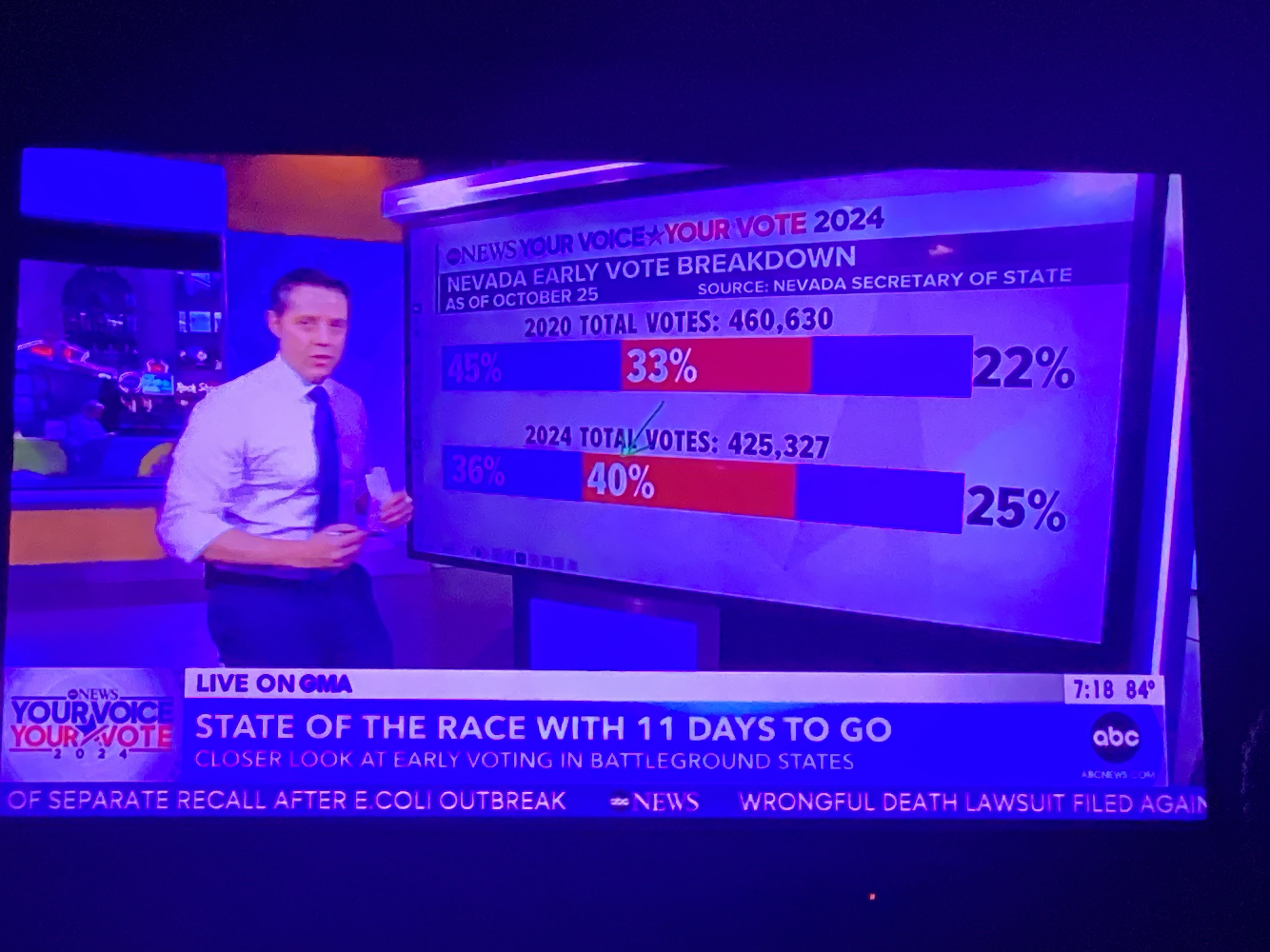 Davy Crocket on AnonUp.com